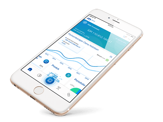 moduit - Gateway to Wealth